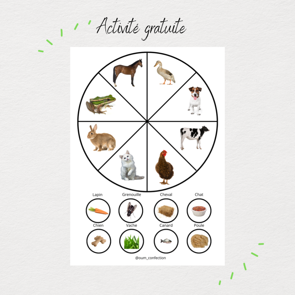 Animaux de la ferme – Mes petits livrets
