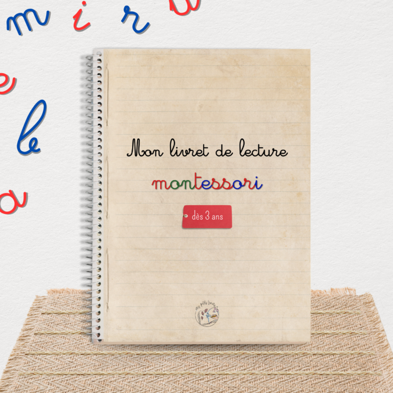 Votre panier est vide.
